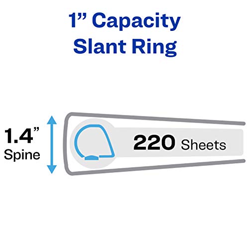 Avery Durable View 3 Ring Binder, 1 Inch Slant Rings, 4 White Binders (17575)