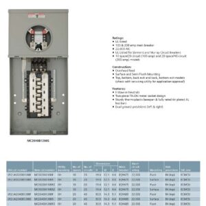 Siemens MC2040B1200S 200 Amp 20 Space 40 Circuit Overhead Surface Mount Meter Load Center Combination with Ring Type Cover