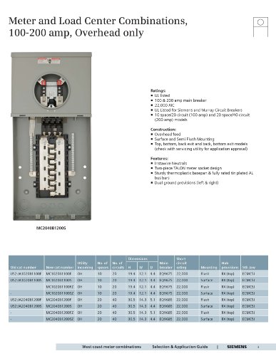 Siemens MC2040B1200S 200 Amp 20 Space 40 Circuit Overhead Surface Mount Meter Load Center Combination with Ring Type Cover