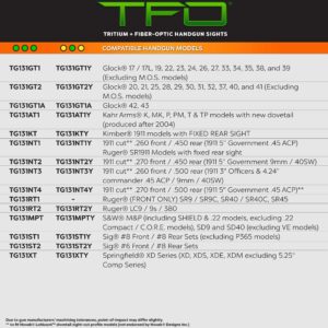 TRUGLO TFO Handgun Sight Set - Ruger LC