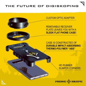 Phone Skope Complete Digiscoping Kit, Compatible with iPhones OR Samsung, Includes PhoneCase + Eyepiece Adapter + Lens Cloth