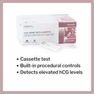 Rapid Diagnostic Test Kit CONSULT hCG Pregnancy Test Urine Sample CLIA Waived 25 Tests