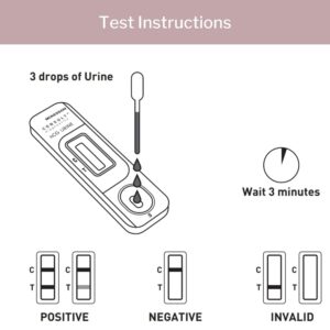 Rapid Diagnostic Test Kit CONSULT hCG Pregnancy Test Urine Sample CLIA Waived 25 Tests