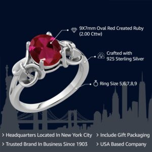 Sterling Silver Red Created Ruby Women's Ring (2.39 cttw, 9X7MM Oval),Red,Size 6