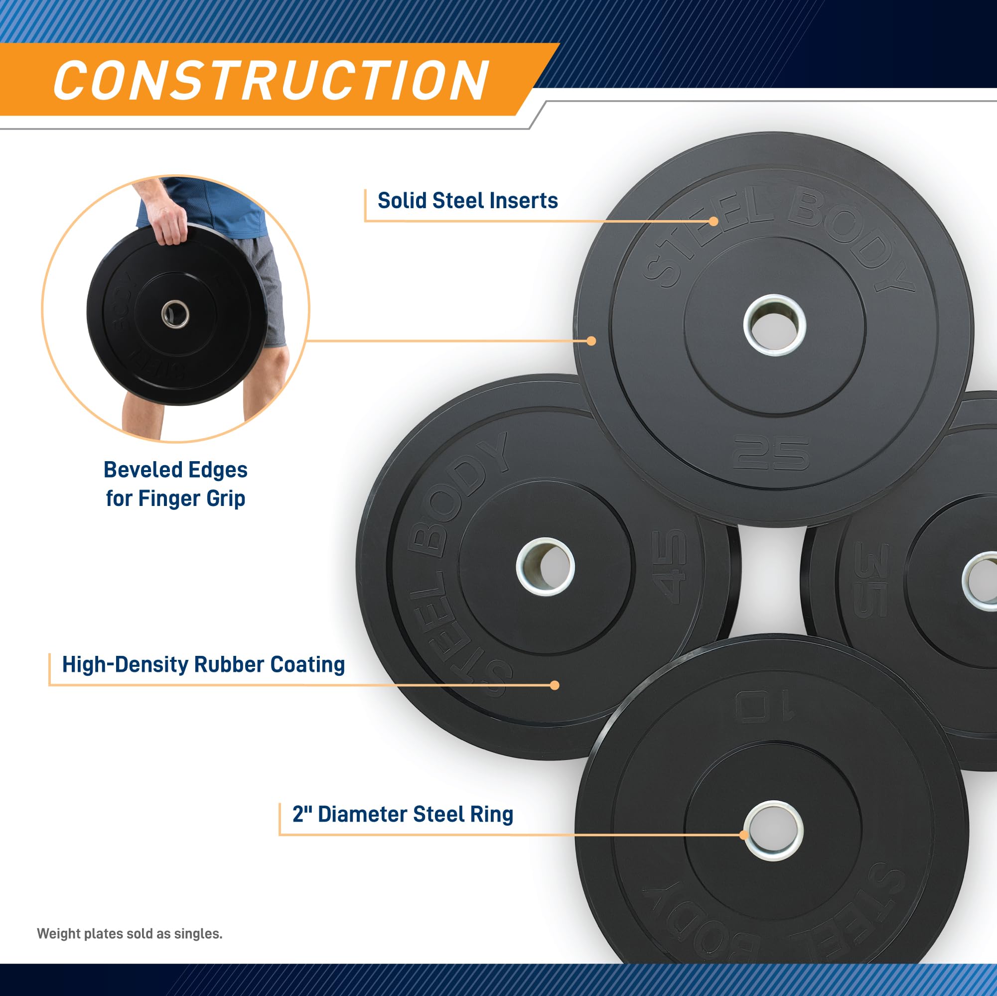 Steelbody Olympic Weights Plate SOLD INDIVIDUALLY, 45-Pound