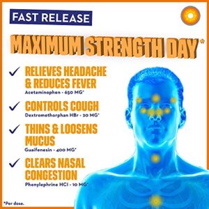 Maximum Strength Mucinex Sinus-Max Pressure, Pain & Cough & Nightshift Sinus Caplets, Fast Release, Powerful Multi-Symptom Relief, 20 caplets (12 Day time + 8 Night time) (Pack of 2)