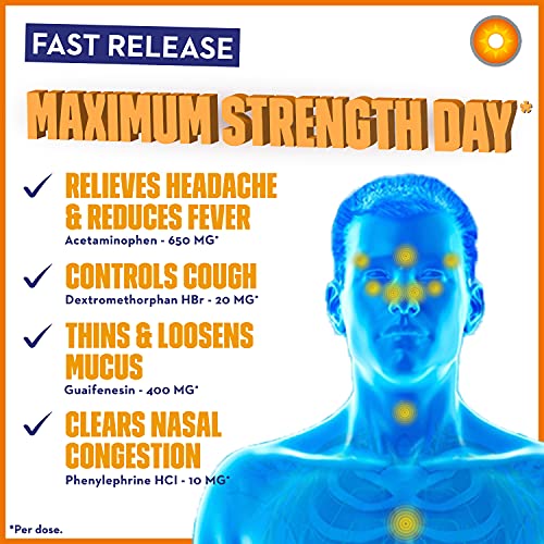 Maximum Strength Mucinex Sinus-Max Pressure, Pain & Cough & Nightshift Sinus Caplets, Fast Release, Powerful Multi-Symptom Relief, 20 caplets (12 Day time + 8 Night time) (Pack of 2)