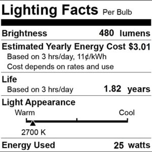 Value 10 Pack 25W Q25/G9/CL/120V G9 JCD 25 Watt 120 Volt T4 JD Type Glass Halogen Replacement Light Bulb Hanging Pendant Accent JCD Industrial Architect Desk Lamp Landscape Fixture Lighting High CRI