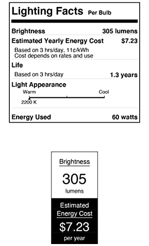 Westinghouse 0413200 60 Watt ST20 Amber Timeless Vintage Inspired Bulb with Medium Base