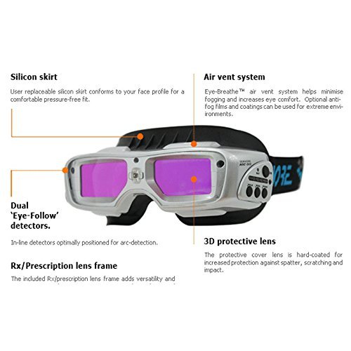 Servore Auto Shade Darkening Welding Goggle Arc-513 Arc513 World's First Tig