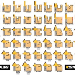 YONICO Router Bits Set 50 Bit 1/2-Inch Shank 17502