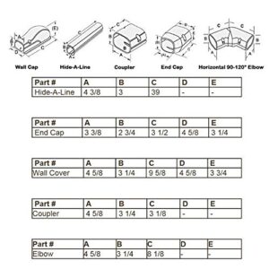 DuctlessAire White Paintable Mini Split Line Set Cover Kit - Cover for Ductless Mini Split AC & Heating System - Easy to Install Cover Kit with Wall Cap, Hide-A-Line, Coupler & End Cap (4" x 14 ft.)