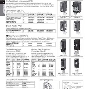 SIEMENS Q120DF 20-Amp Afci/Gfci Dual Function Circuit Breaker, Plug-in Load Center Style