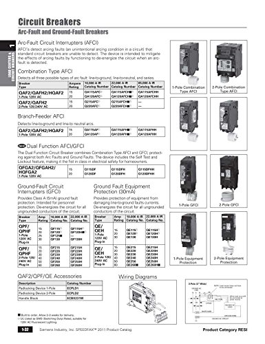 SIEMENS Q120DF 20-Amp Afci/Gfci Dual Function Circuit Breaker, Plug-in Load Center Style