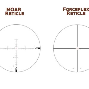 NIGHTFORCE SHV 5-20x56mm ZeroSet .250 MOA Non-Illuminated Moar Scope (C534)