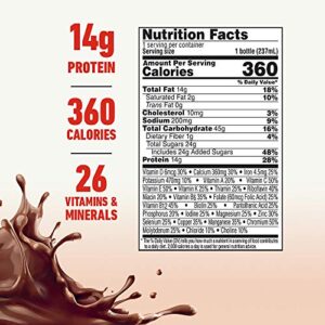 Boost Plus Complete Nutritional Drink, Rich Chocolate, 8 Fl Oz (Pack of 24)