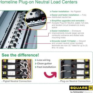 Square D - HOM4080M200PC 200 Amp 40-Space 80-Circuit Indoor Main Breaker Load Center, Gray