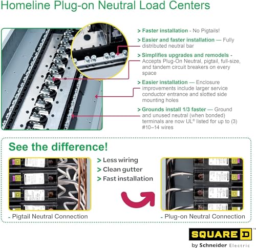 Square D - HOM4080M200PC 200 Amp 40-Space 80-Circuit Indoor Main Breaker Load Center, Gray