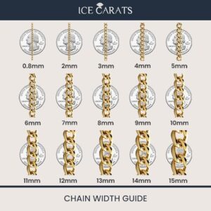 IceCarats 14K Yellow Gold 2mm 3 Wire Spiga Wheat Link Chain Necklace 16 inch