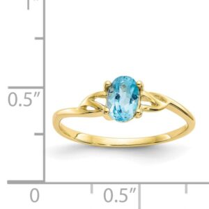 IceCarats 10K Yellow Gold Swiss Blue Topaz Ring Gemstone Band December Birthstone Jewelry Size 7.00