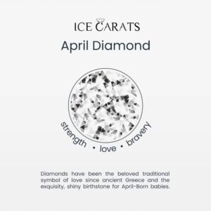 IceCarats 10K Yellow Gold Diamond Green Emerald Ring Gemstone Band April May Birthstone Jewelry Size 6