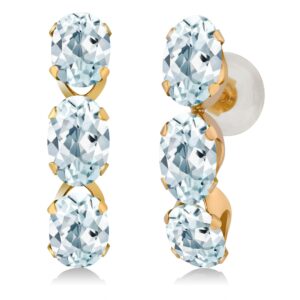 gem stone king 14k yellow gold sky blue aquamarine hoop earrings for women (3.00 cttw, gemstone, oval 6x4)