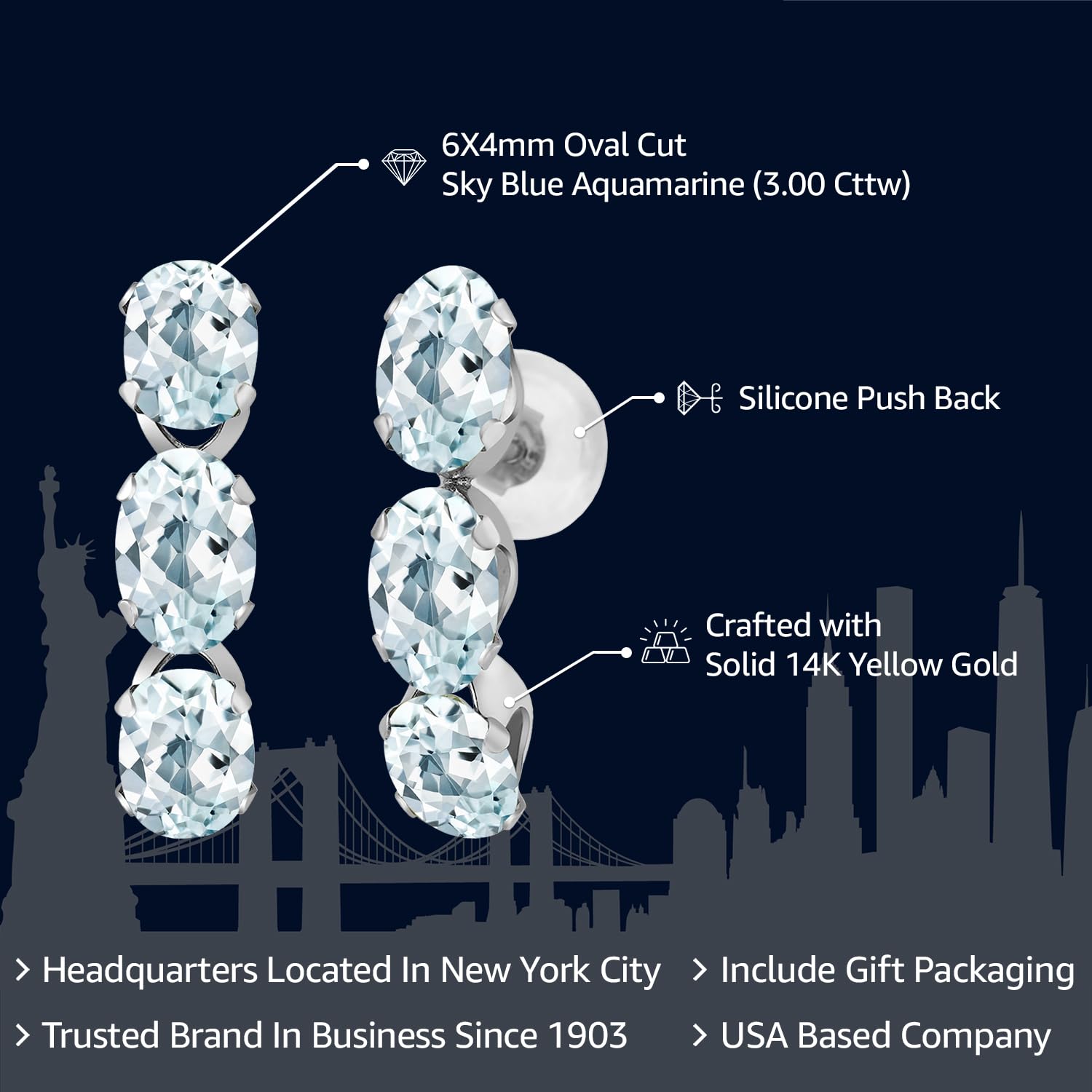 Gem Stone King 14K White Gold Sky Blue Aquamarine Hoop Earrings For Women (3.00 Cttw, Gemstone Birthstone, Oval 6X4MM)