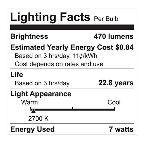 GE Lighting 33851 Energy-Smart LED 7-watt, 470-Lumen R20 Bulb with Medium Base, Soft White, 1-Pack