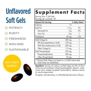 Nordic Naturals Omega-3 Phospholipids, Unflavored - 60 Soft Gels - 500 mg Omega-3 & 350 mg Phospholipids - Heart & Brain Health - Small, Easy-to-Swallow Soft Gels - Non-GMO - 30 Servings