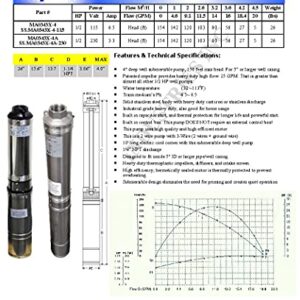 Hallmark Industries MA0343X-4 Deep Well Submersible Pump, 1/2 hp, 110V, 60 Hz, 25 GPM, 150' Head, Stainless Steel, 4"