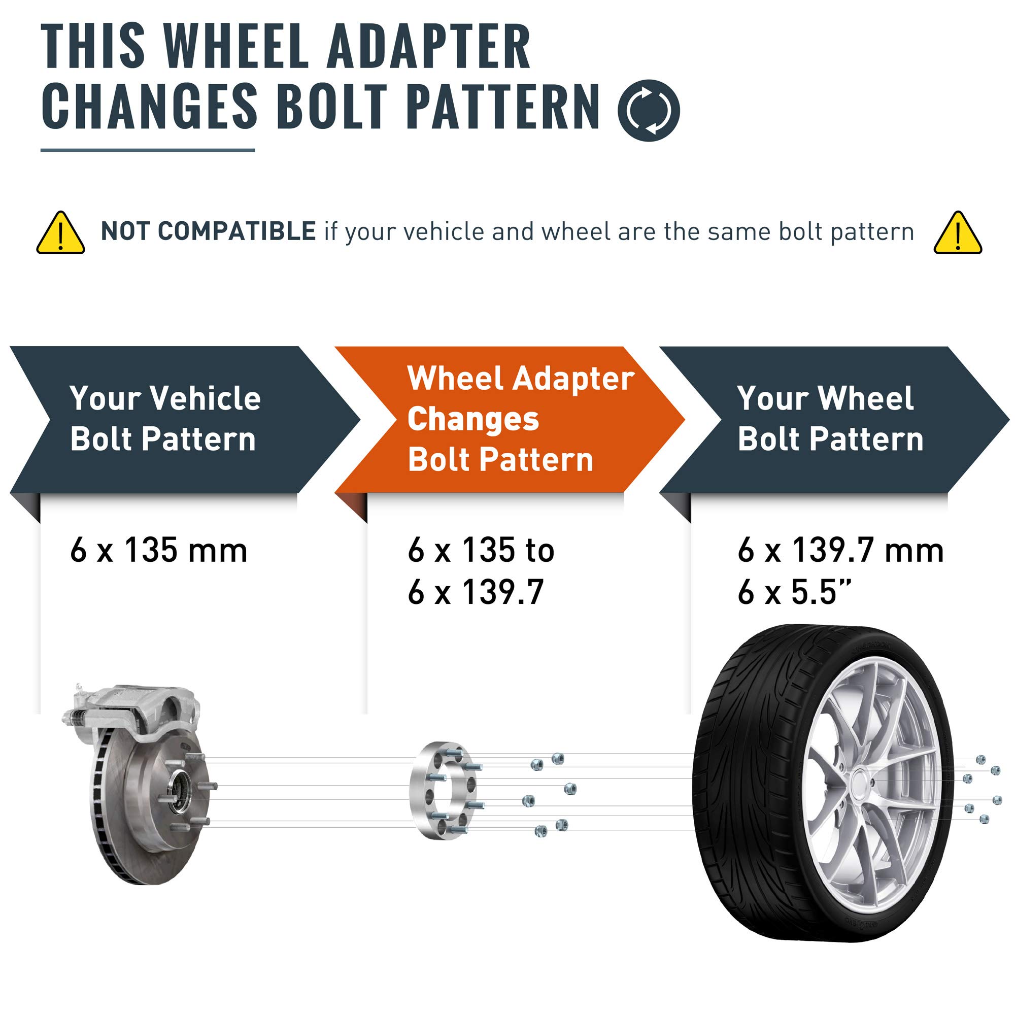 RockTrix 1.5 inch Wheel Adapters 6x135 to 6x5.5 (Changes Bolt Pattern) 87.1mm Bore, 14x2 Studs, Compatible with 2003-2014 Ford Expedition F150 Lincoln Navigator - 6x135 to 6x139.7 Silver Spacers 4pcs