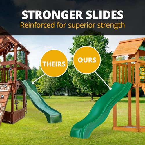 Gorilla Playsets 01-0004-AP Frontier Wood Swing Set with Wood Roof, Tire Swing, Two Belt Swings, Picnic Table, Sandbox, Rock Climbing Wall, Amber