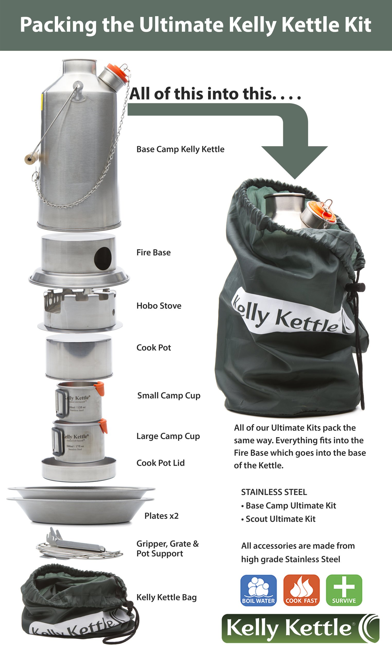 Kelly Kettle Ultimate Scout Kit 41 oz. Stainless Steel Camp Kettle, Lightweight Camping Kettle with Whistle, Camp Stove for Fishing, Hunting, Hiking, Survival Gear