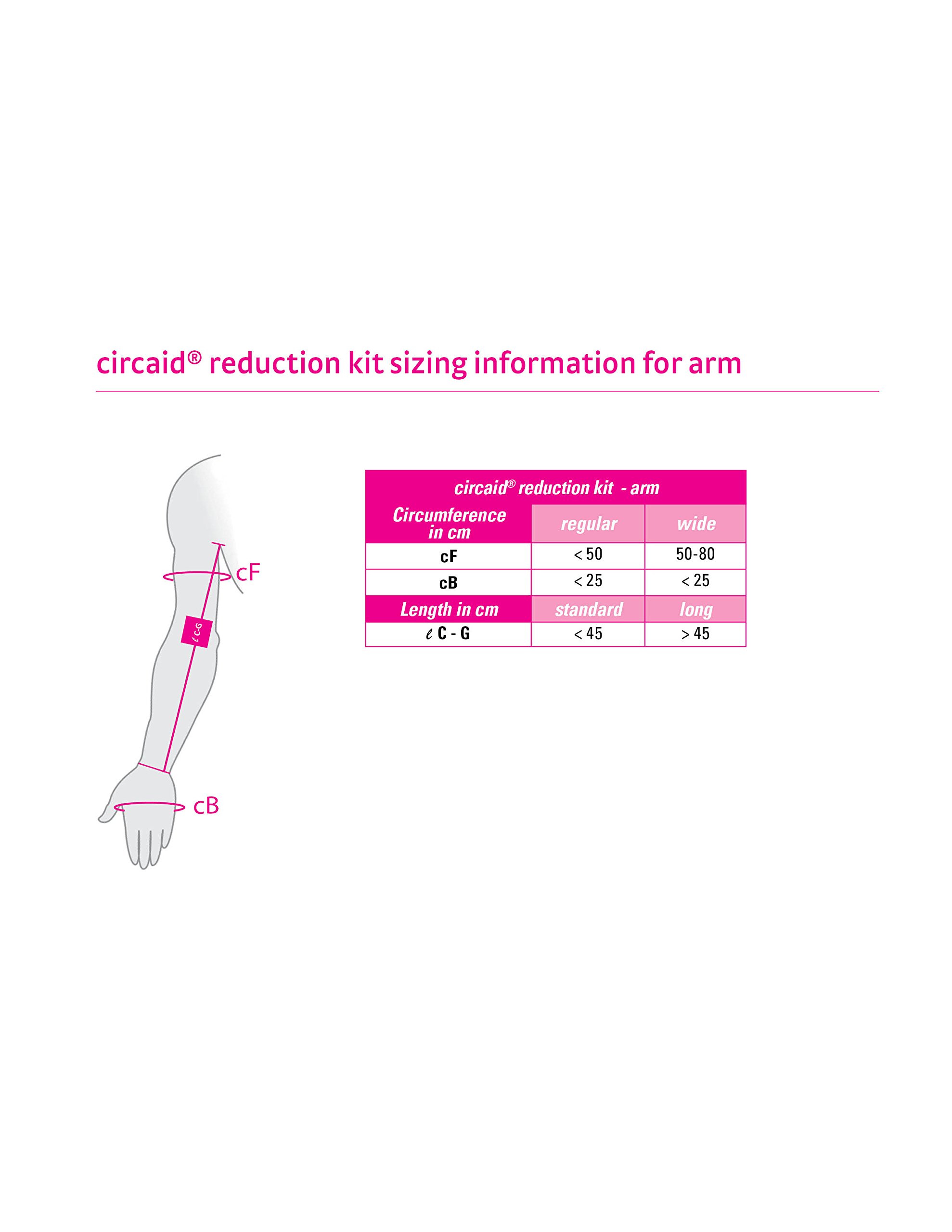 circaid Reduction Kit Arm Custom Inelastic Compression Treatment System