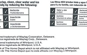 HDX FMM-2 Replacement Water Filter / Purifier for Whirlpool Refrigerators (2 Pack)