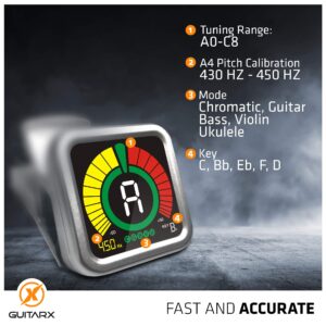 GUITARX X5 - Clip On Tuner for All Instruments - Guitar, Violin, Chromatic, Ukulele, and Bass Tuner Modes - #1 Among Guitar Tuners - Most Advanced High-Sensitivity Sensor in The Market