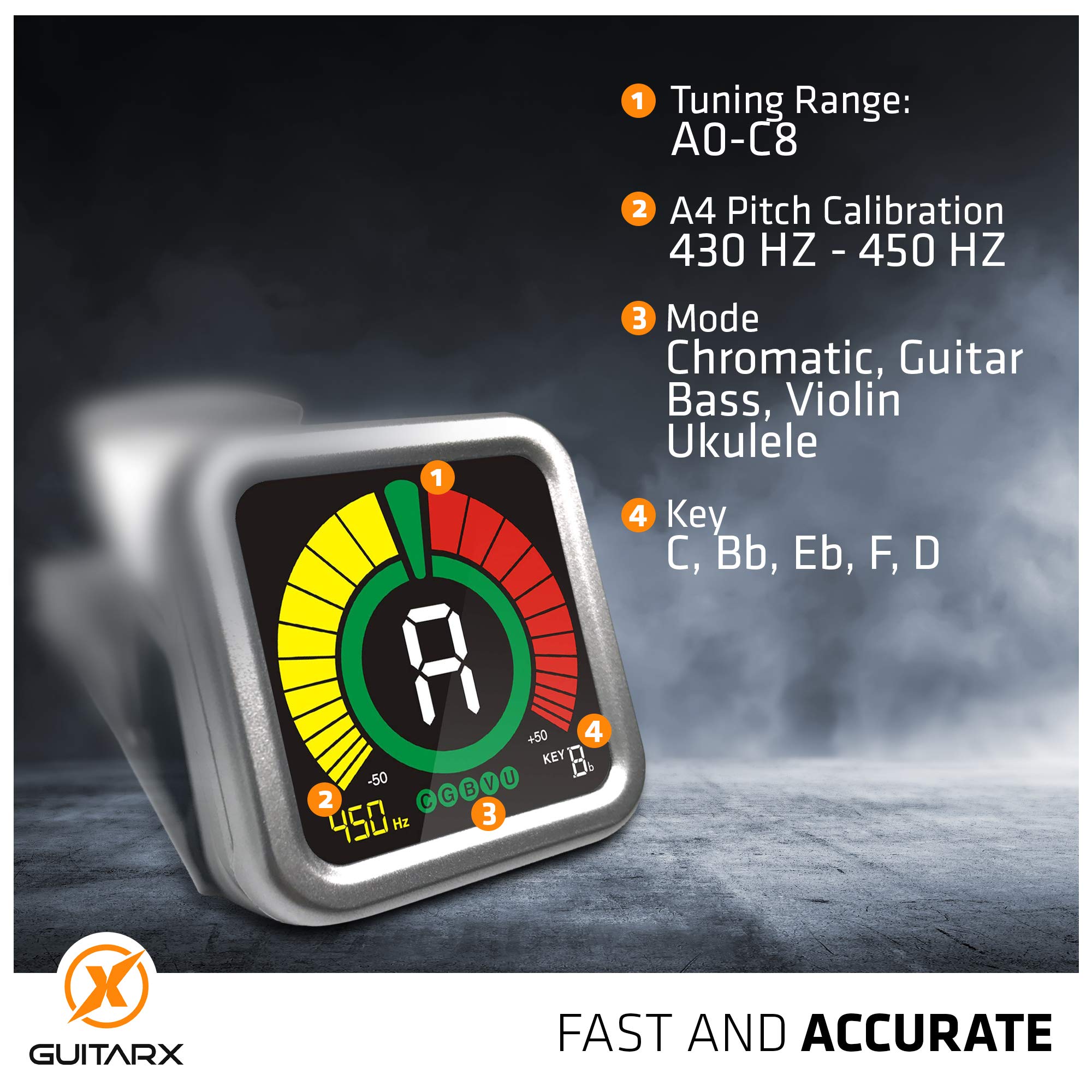 GUITARX X5 - Clip On Tuner for All Instruments - Guitar, Violin, Chromatic, Ukulele, and Bass Tuner Modes - #1 Among Guitar Tuners - Most Advanced High-Sensitivity Sensor in The Market