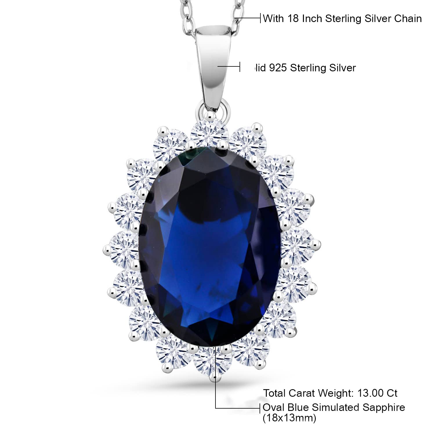 Gem Stone King 13.00 Cttw Blue Simulated Sapphire Pendant Necklace For Women In 925 Sterling Silver | Oval 13X18MM | With 18 Inch Silver Chain