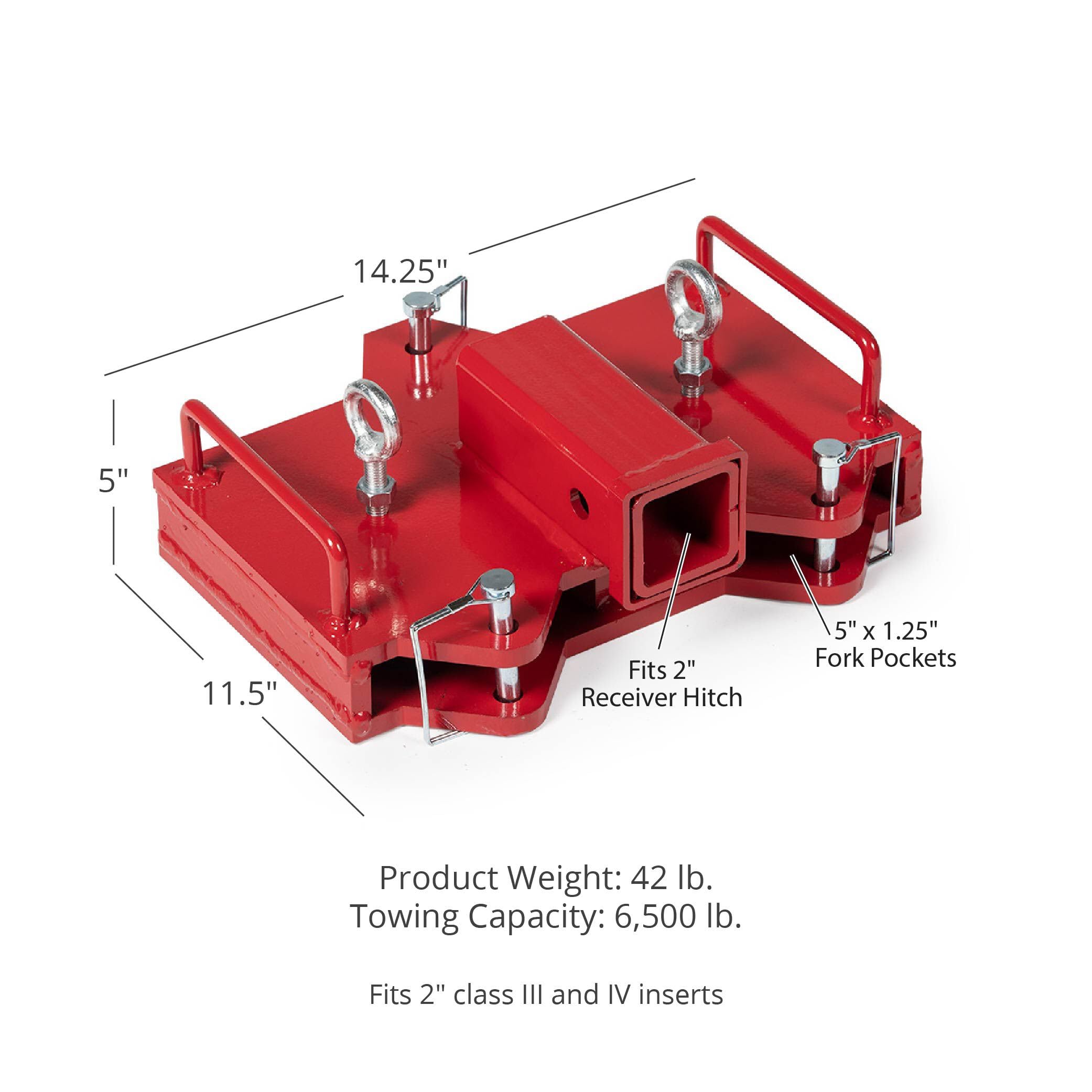 Titan Attachments Dual Clamp On Forklift 2" Hitch Receiver, Pallet Fork Blade Insert, Fork Mounted Trailer Towing Adapter, 6500 LB Towing Capacity, Easy to Install, Move Trailers, Campers, Boats