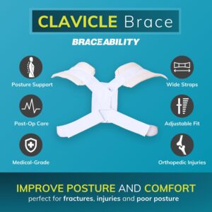 Pediatric Clavicle Fracture Figure-8 Brace for Broken Collarbone in Small Children (XS)