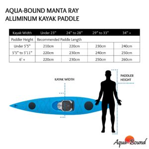 AQUA BOUND Manta Ray Aluminum 2-Piece Snap-Button Kayak Paddle