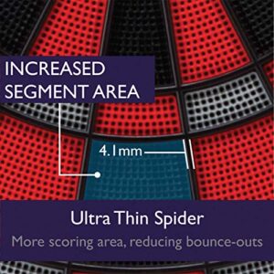 Viper by GLD Products 800 Regulation Size Electronic Dartboard, Featuring 57 Game options for up to 16 players, Enhanced Scoring Experience with Ultra-Thin Spider, and Top Quality Segments to Reduce Bounce Outs, Black