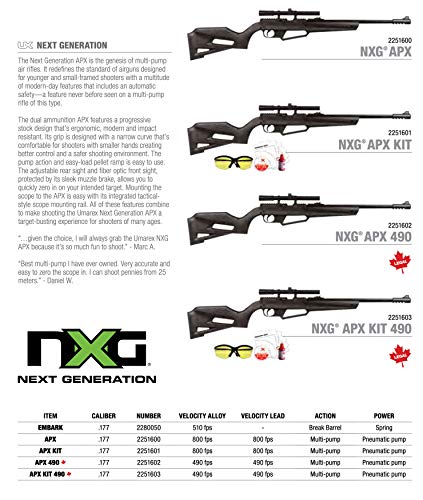 Umarex NXG APX Multi-Pump Pneumatic Youth .177 Caliber Pellet or BB Gun Air Rifle - Includes 4x15mm Scope, Standard Kit, 800 fps