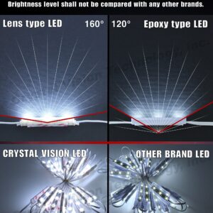 Crystal Vision CVT3SW3K-KIT50 LED Storefront Window Kit/Plug & Play Samsung LED Bulb Made in Korea 50 ft, White