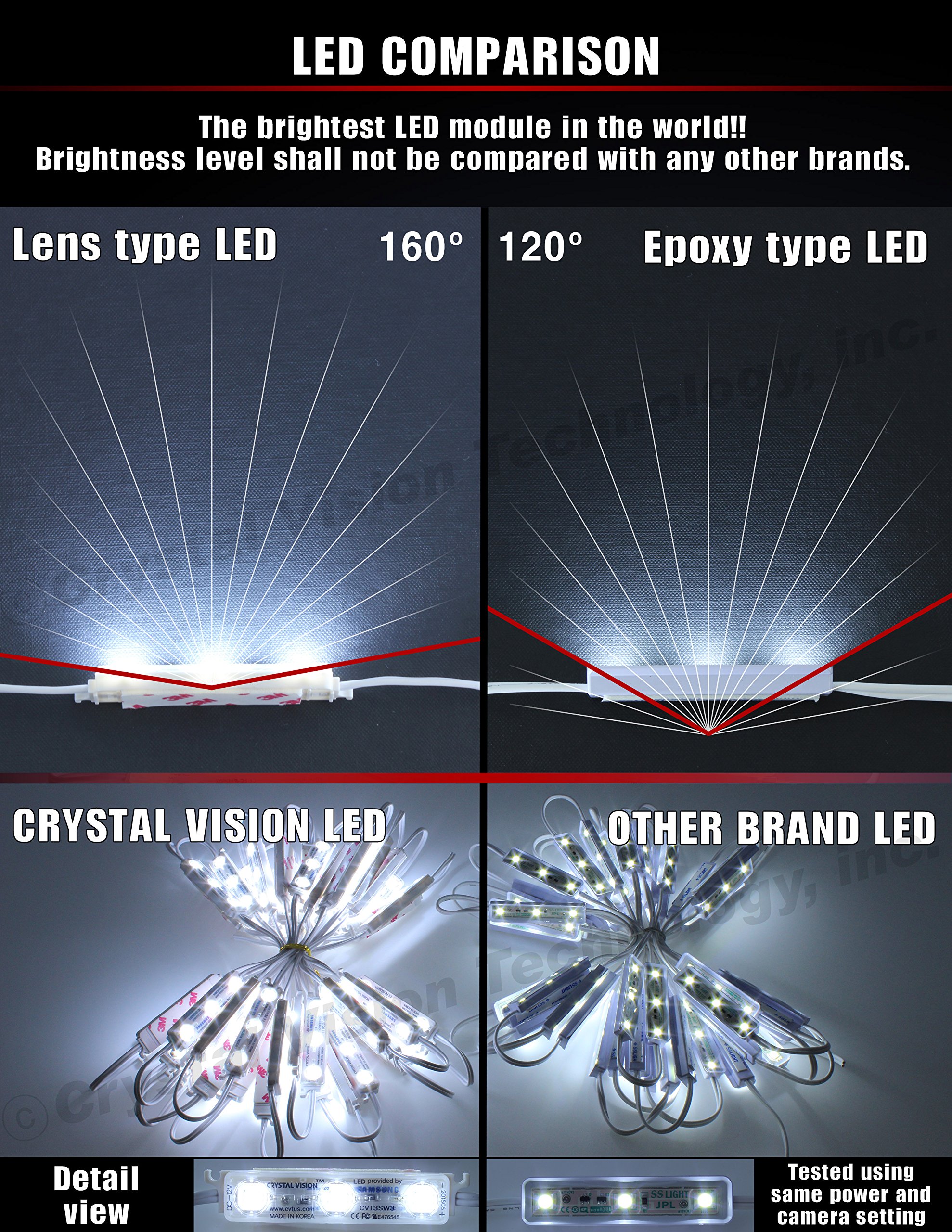 Crystal Vision CVT3SW3K-KIT50 LED Storefront Window Kit/Plug & Play Samsung LED Bulb Made in Korea 50 ft, White