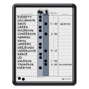 quartet 750 magnetic in/out board, 18 name cap, 11-inch x14-inch, white/black