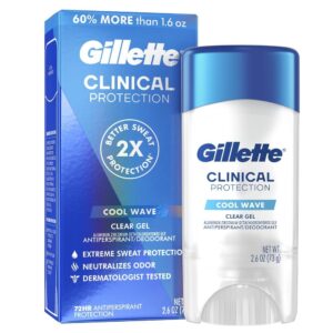 gillette clinical clear gel cool wave antiperspirant and deodorant for men, #1 men’s clinical brand, 2.6 oz