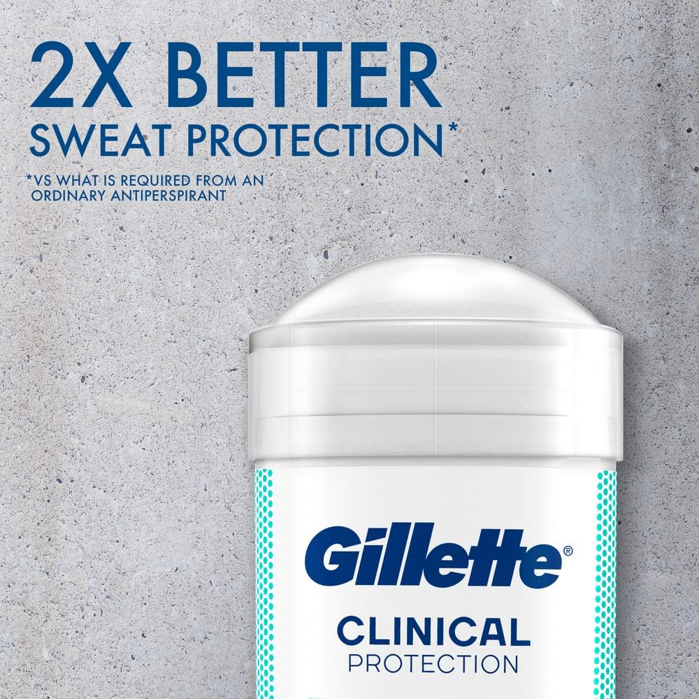 Gillette Clinical Clear Gel Cool Wave Antiperspirant and Deodorant for Men, #1 Men’s Clinical Brand, 2.6 Oz