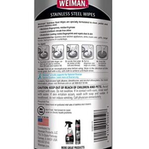 Weiman Stainless Steel Cleaning Wipes [2 Pack] Removes Fingerprints, Residue, Water Marks and Grease From Appliances - Works Great on Refrigerators, Dishwashers, Ovens, Grills and More