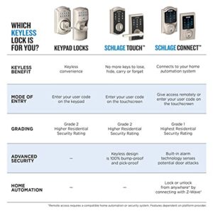 Schlage FE695-CEN-619-LAT Satin Nickel Century Keyless Touch Pad Electronic Leverset with Latitude Lever